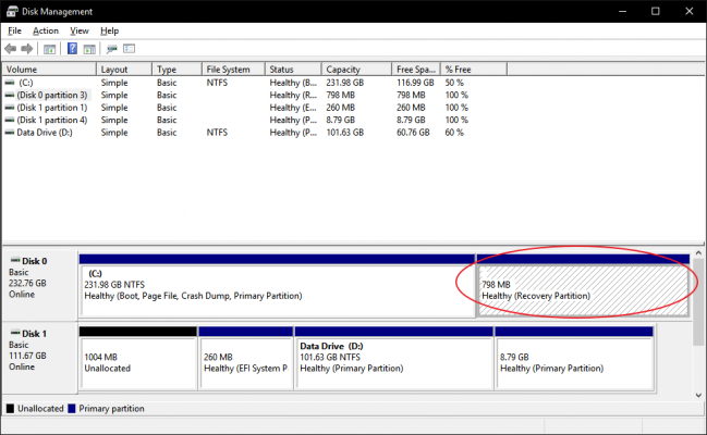How to Erase a Recovery Partition in Windows | Laptop Mag