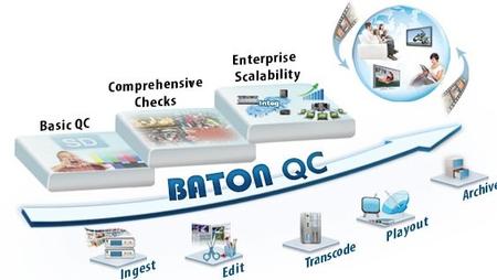 Starz Upgrades Interra Systems’ AI/ML-Based Captions Solution | TV Tech