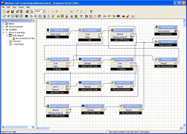 Using an industry standard server to build an IP PBX | IT Pro