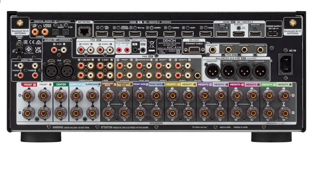 How to set up your AV receiver and get the best sound | What Hi-Fi?