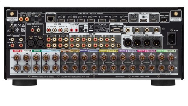 How to set up your AV receiver and get the best sound | What Hi-Fi?