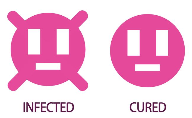 Pokémon Sword and Shield: How to get Pokérus and why you want this ...