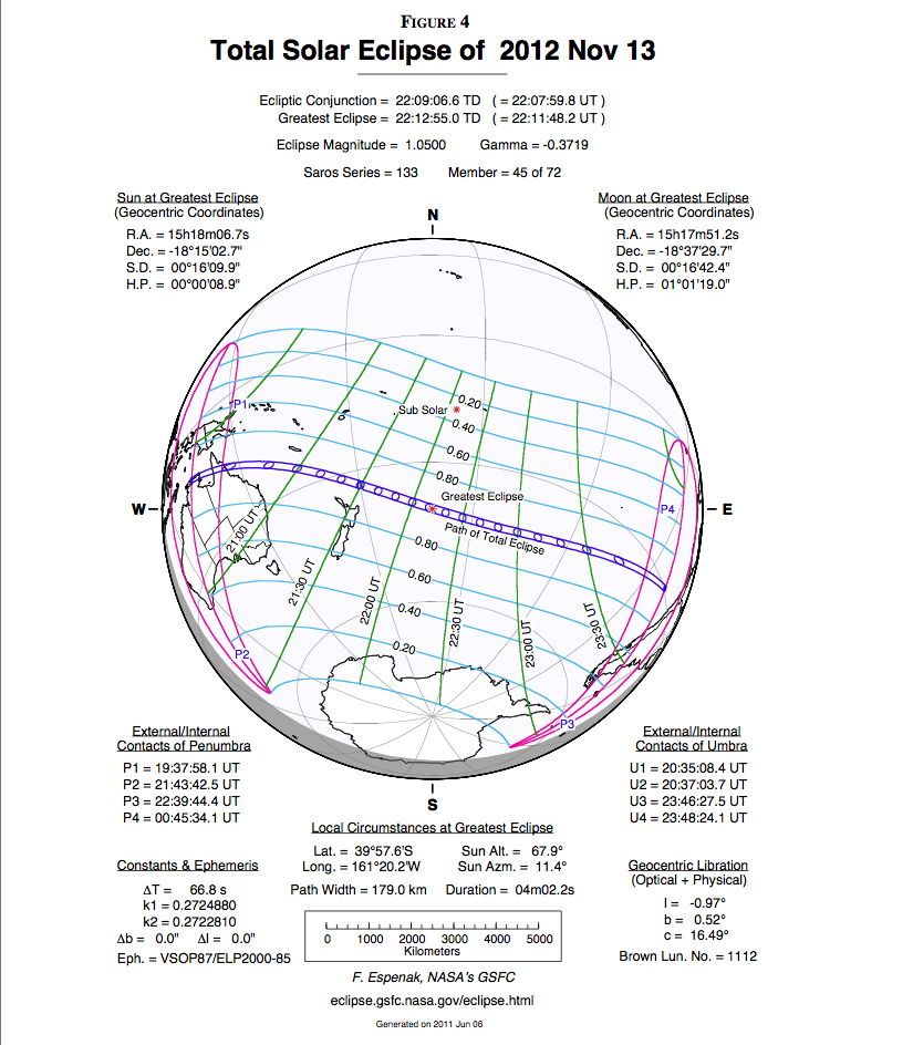 Total Solar Eclipse of 2012: November's Sun Spectacle Explained ...