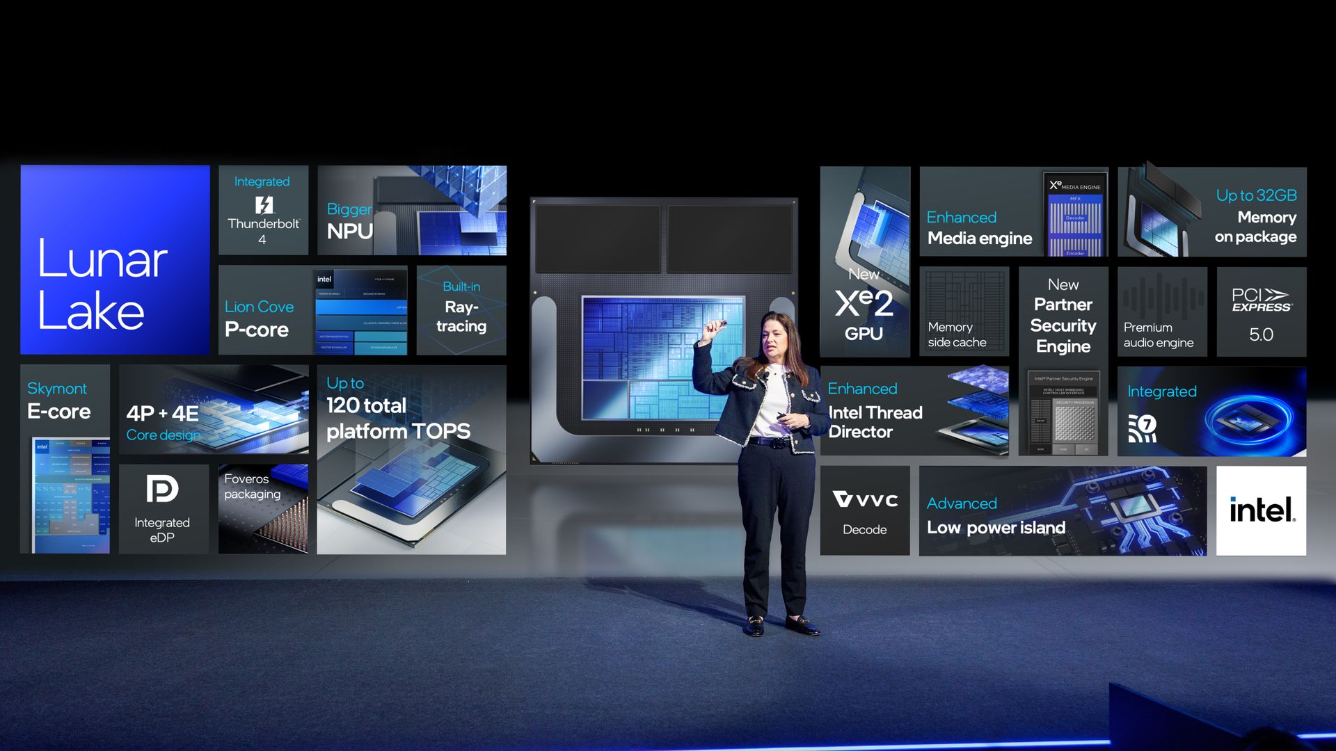 Everything you need to know about Intel | IT Pro