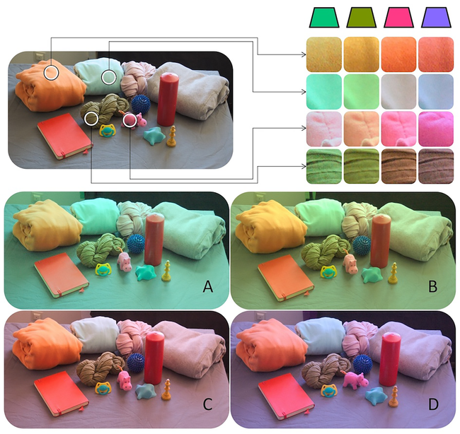 Why do we see colors that aren't there? | Live Science