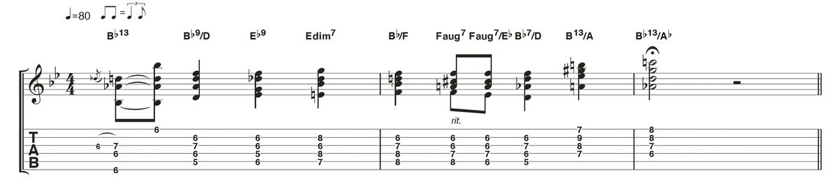 Spice up your slash chord skills with these 10 tips on how to use them in your playing | Guitar ...