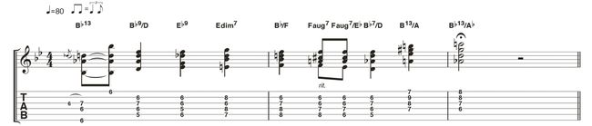 Spice up your slash chord skills with these 10 tips on how to use them ...