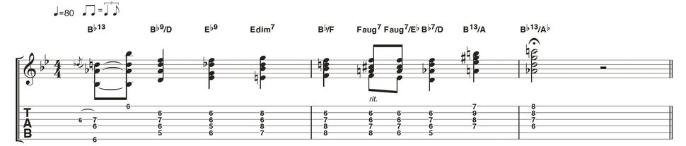 Spice up your slash chord skills with these 10 tips on how to use them ...