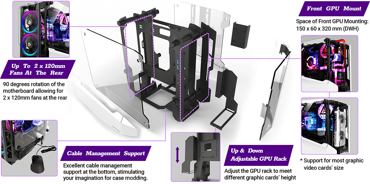 Antec Striker Open-Air PC Case Displays Your GPU up Front | Tom's Hardware