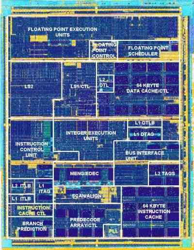 The New Athlon Processor: AMD Is Finally Overtaking Intel | Tom's Hardware