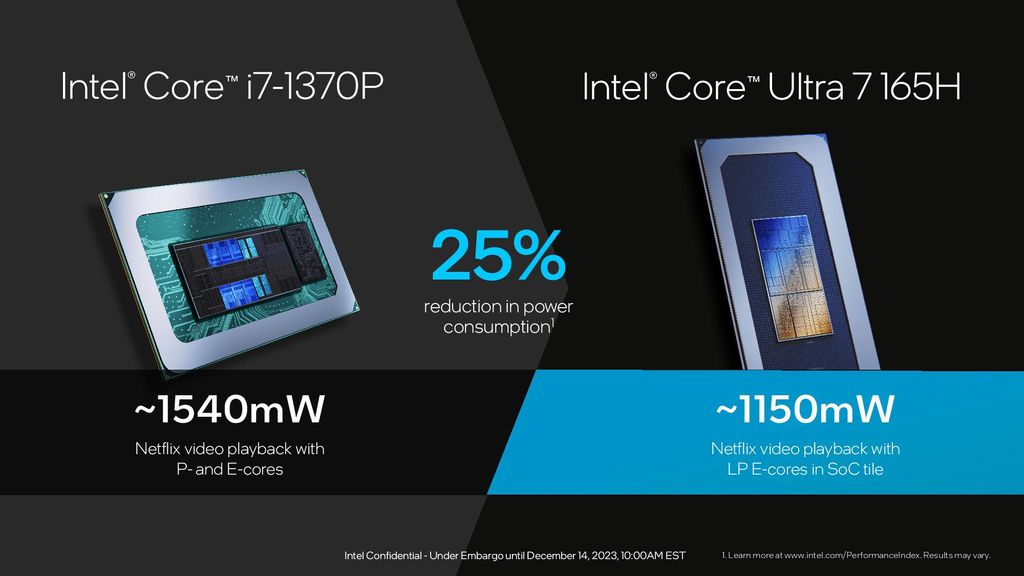Meet the Intel Core Ultra processor lineup, with built-in NPUs for AI ...