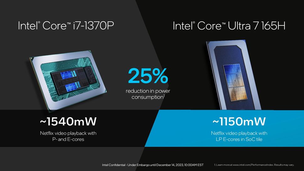 Meet the Intel Core Ultra processor lineup, with built-in NPUs for AI ...