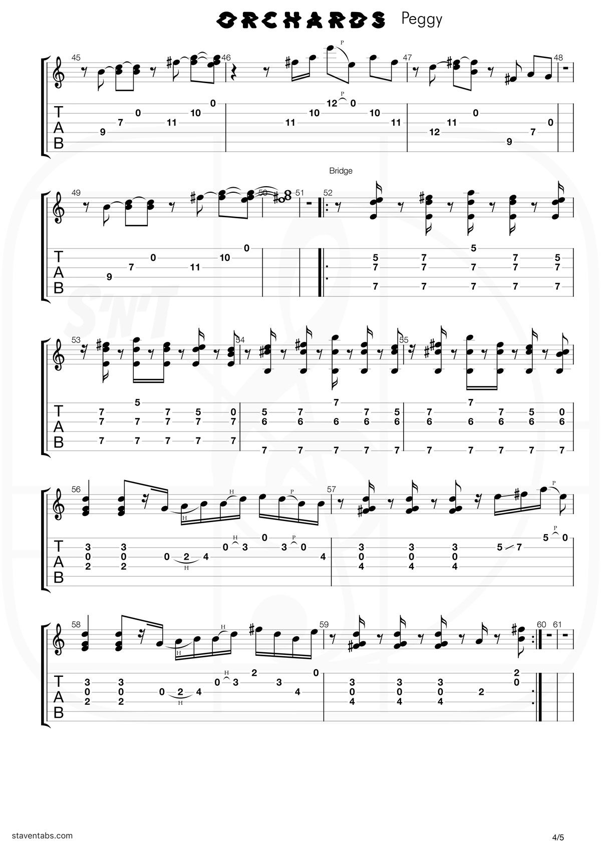 Sick Riffs: Sam Rushton teaches you the fingerpicked math-rock frenzy ...