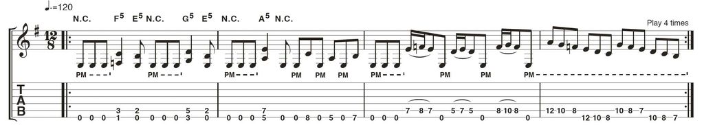 5 ways to write a great guitar riff | Guitar World