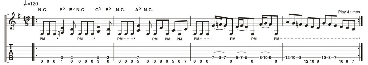 5 ways to write a great guitar riff | Guitar World