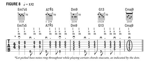 Hybrid picking on guitar: how to pick like a pro | Guitar World