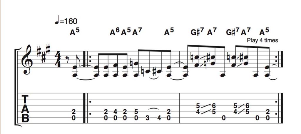 20 ways to play guitar like Jimmy Page | Guitar World