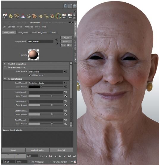 How to model a realistic 3D character | Creative Bloq