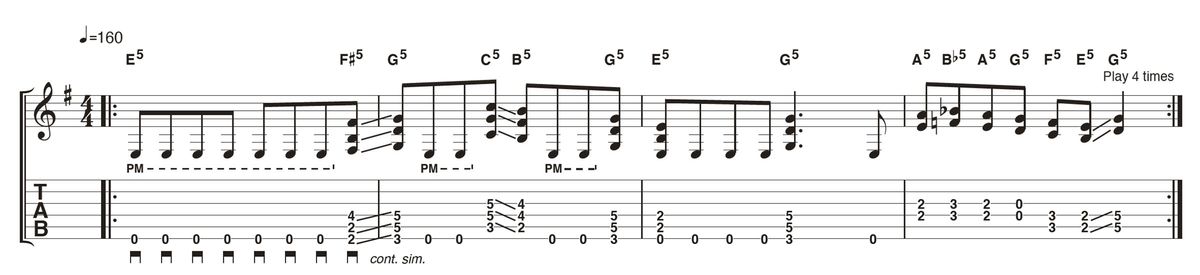 15 icons of electric guitar tone – and how they can inspire your ...