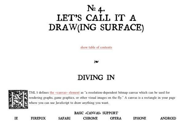 21 essential resource sites for web designers | Creative Bloq