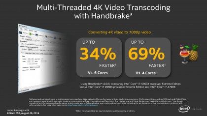 How Intel plans to redefine power computing with new Haswell-E CPU | TechRadar