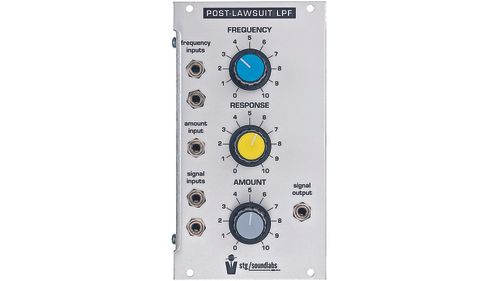 Round-up: Eurorack modular filters | MusicRadar