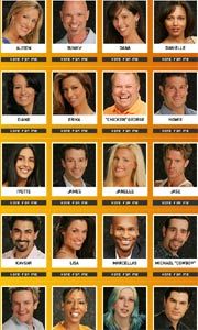 TV Blend Chooses It's Top 12 Picks for 'Big Brother: All Stars ...