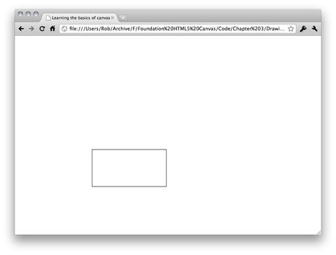 Learning the basics of HTML5 canvas | Creative Bloq