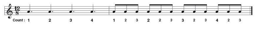 How to: count out triplet time signatures | MusicRadar