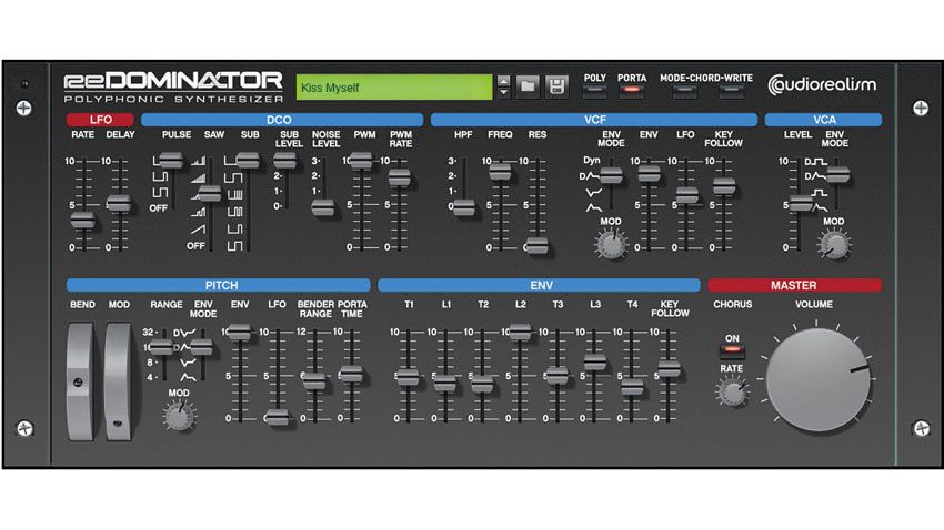8 things that everyone should know about music theory | MusicRadar