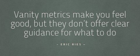 An introduction to Lean | Creative Bloq