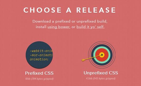 Create a carousel out of nothing but CSS | Creative Bloq