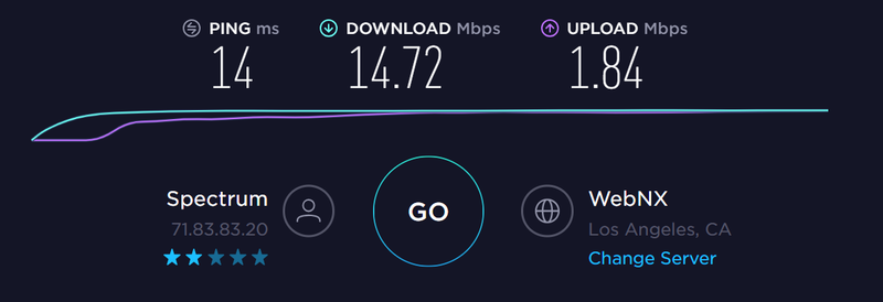 What internet speeds do you need to play PS4 online? | Android Central
