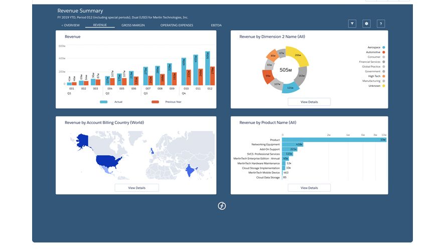 FinancialForce Accounting | TechRadar