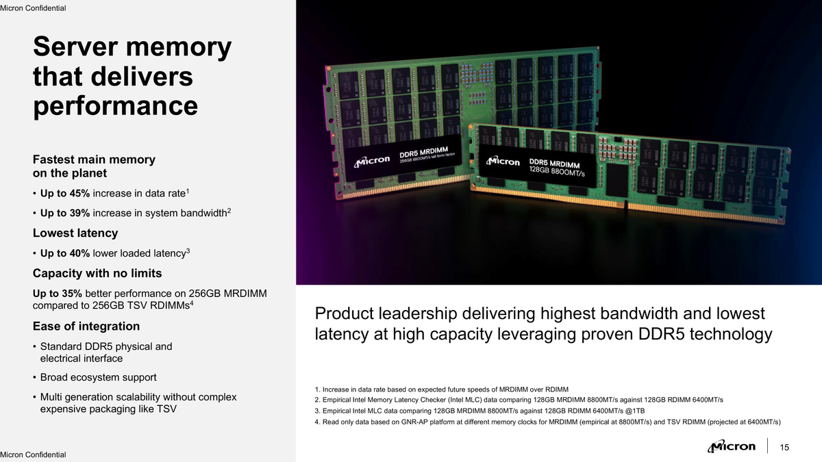 Micron unveils MRDIMMs for Intel Xeon 6: Up to 256GB DDR5-8800 modules | Tom's Hardware