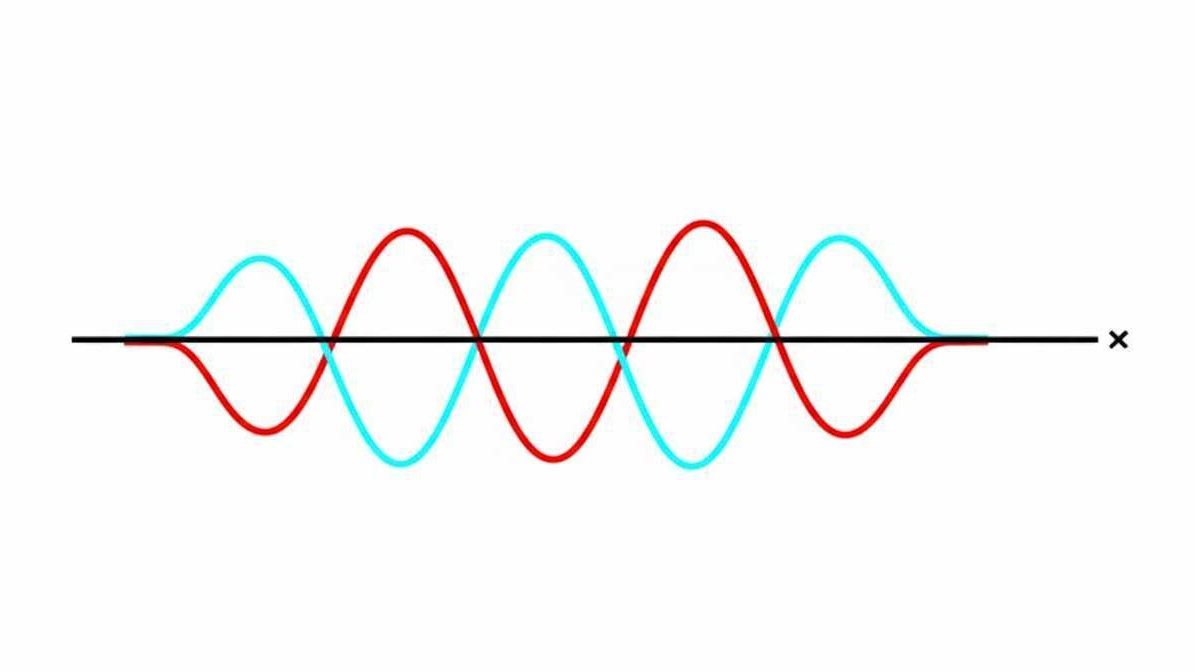 Tech Talk: What is ANC and how does it work? | Android Central