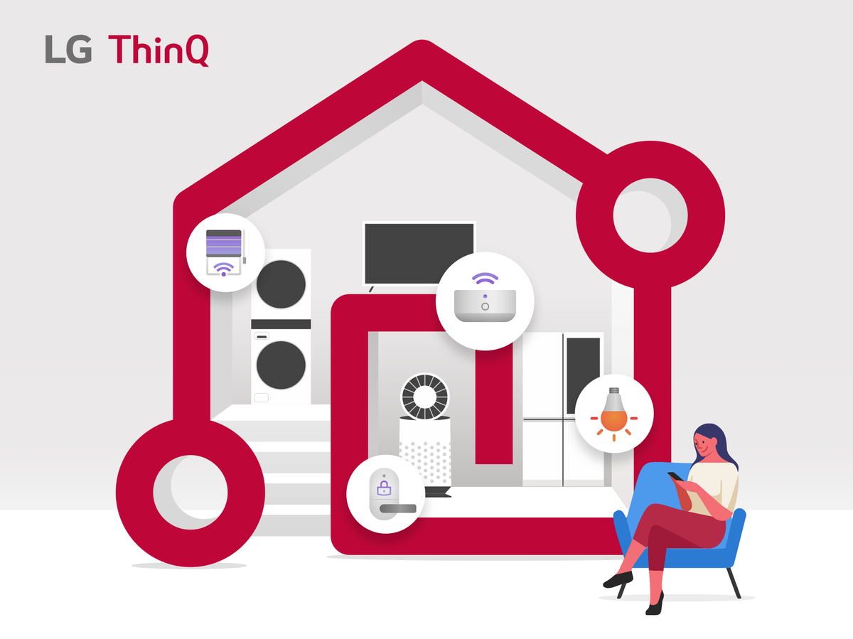 LG ThinQ. Vanguardia en inteligencia artificial. Características y ...