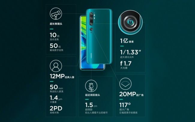 Xiaomi Mi CC9 Pro unveiled as the world’s first 108MP Penta-camera ...