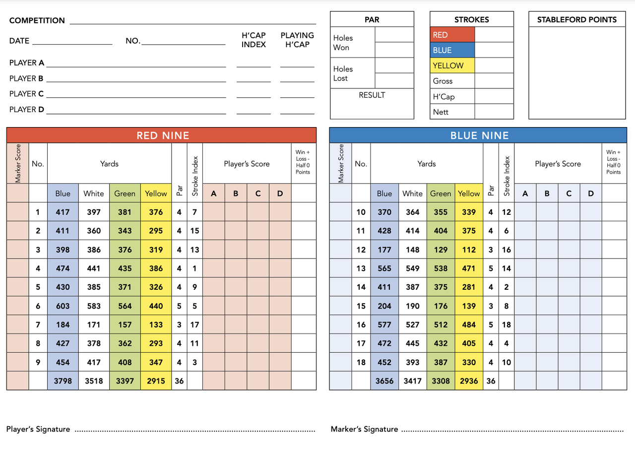 Portmarnock Golf Club: Red and Blue Course Review, Green Fees, Tee ...