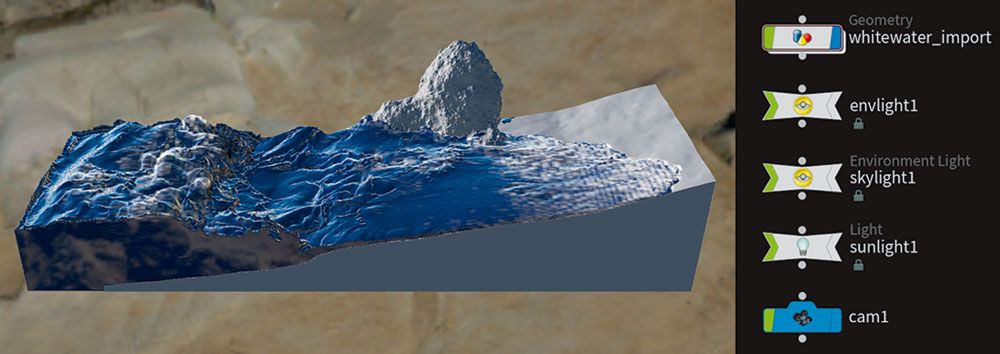 How to create water simulations | Creative Bloq
