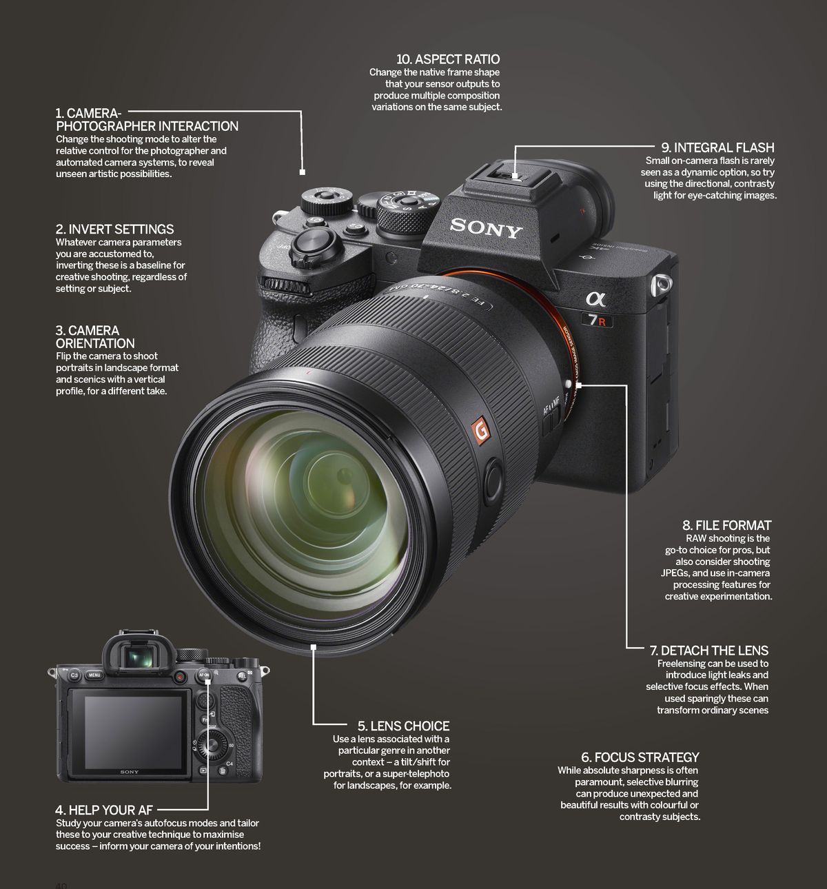 Photography cheat sheet: 10 ways to rethink the way you use your camera ...