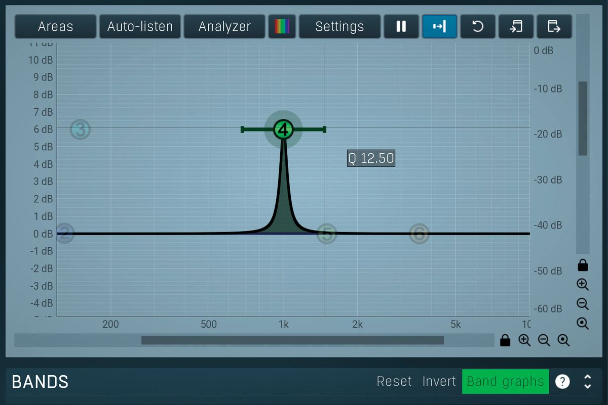 Understanding the fundamentals of EQ | MusicRadar