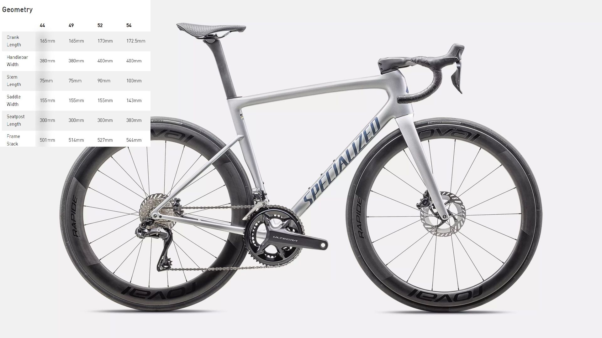 How to measure a bike frame | Cyclingnews