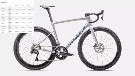 Cycling Features and Cycling Products Reviews - Cyclingnews