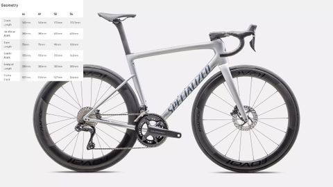 How to measure a bike frame | Cyclingnews