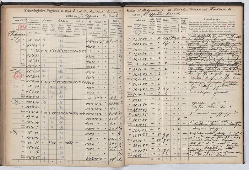 Astronomer Sleuths Chase 100-Year-Old Meteor Mystery (Photos) | Space