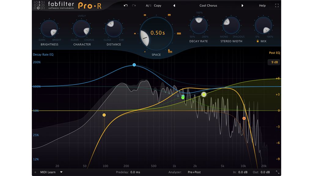 Best reverb plugins 2025: Space-makers for your DAW | MusicRadar
