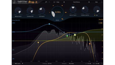 Best reverb plugins 2025: Space-makers for your DAW | MusicRadar