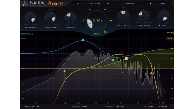 What actually is reverb and how does it work? | MusicRadar
