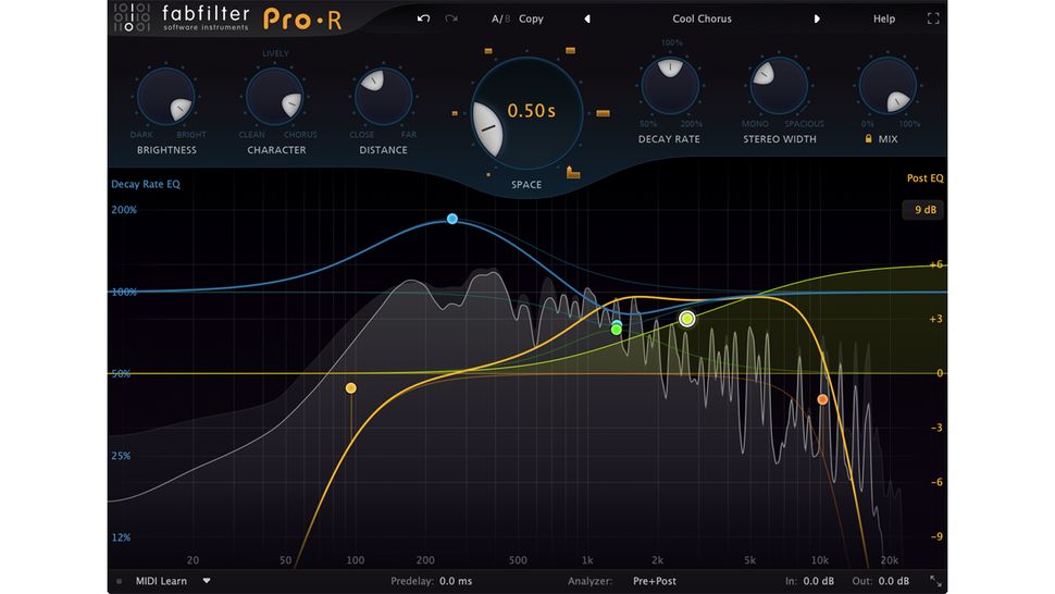 Best reverb plugins 2025: Space-makers for your DAW | MusicRadar